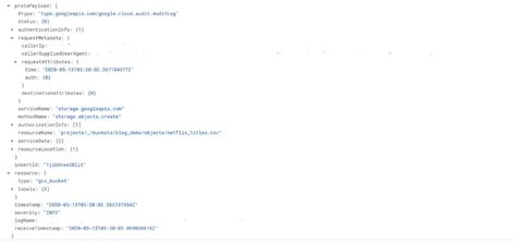 Monitor And Alert On New Files In Cloud Storage Google Cloud Blog
