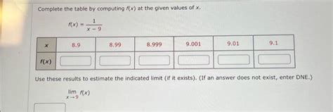 solved complete the table by computing f x at the given