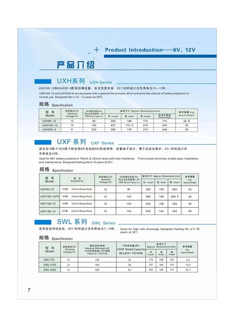 Uxh65 12uxh系列电池广东汤浅蓄电池有限公司