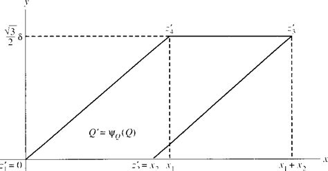 figure 2 from solving beltrami equations by circle packing semantic