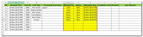 Efficient Work Allocation In Excel Quickest Guide 2025
