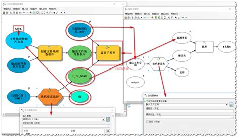 Arcgis之gdb（文件地理数据库）批量处理（20190115）arcgis批量裁剪gdb数据库 Csdn博客