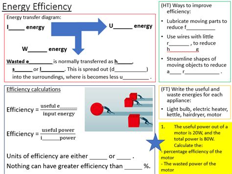 P1 Revision Card Lessons New Aqa 9 1 Physics Teaching Resources
