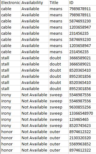 Need Some Help Figuring Out The Fastest Way To Separate Numbers In