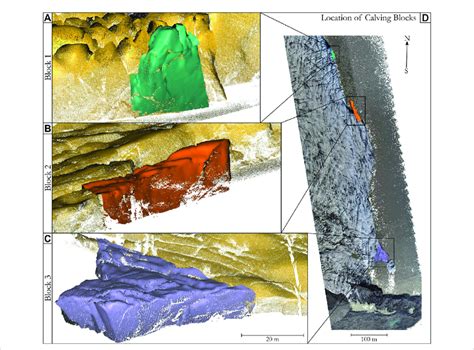A Block 1 A Tall Block Of Ice Located In The Deeply Crevassed Download Scientific Diagram