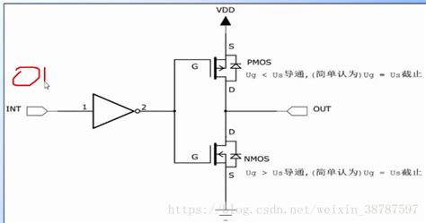 Stm32 3 Gpio口功能讲解 Gpio 口输入输出 寄存器配置2，stm32单片机的gpio口可以配置为（）模式和（）模式。 Csdn博客