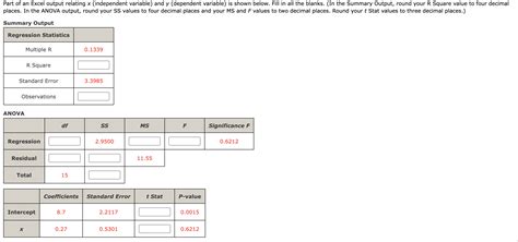 Solved ANOVA Chegg