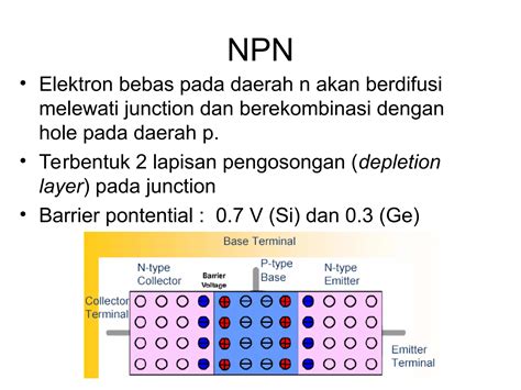 Transistortransistor Adalah Komponen Semikonduktor Yang Terdiri Atas