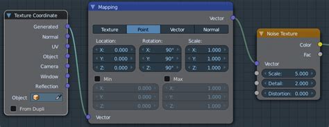 Rendering Rotate Background Procedural Texture Blender Stack Exchange