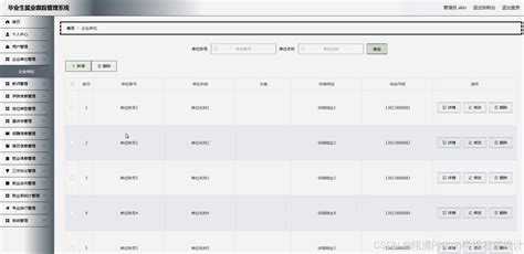 Springboot毕设 毕业生就业跟踪管理系统 程序论文 Csdn博客