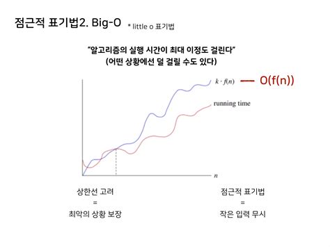 Week3asymtotic Notation Ppt