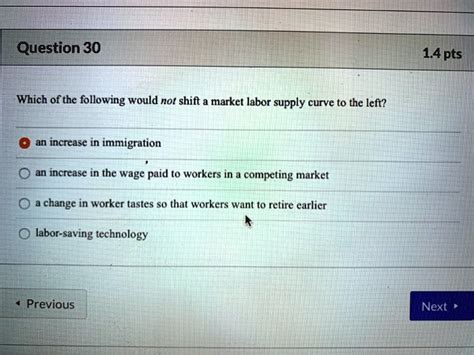 SOLVED Which Of The Following Would Not Shift A Market Labor Supply