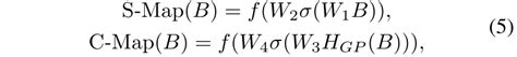 Dual Aggregation Transformer For Image Super Resolution论文总结 Csdn博客