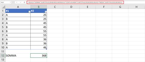 Excel La Funzione Subtotale Spiegata In Breve Ionos
