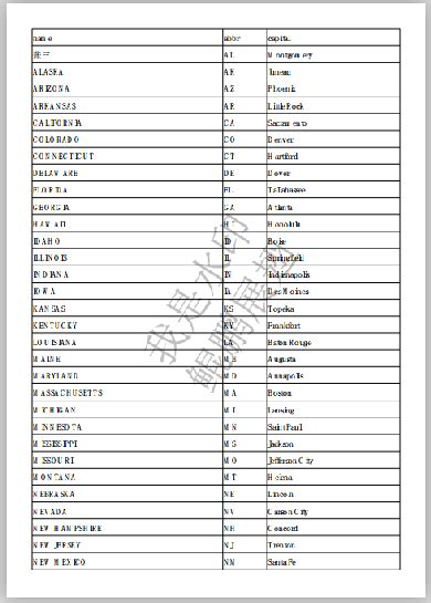 Java使用itextpdf7实现导出pdf表格java使用itextpdf7实现pdf加水印 鲲鹏展翅 博客园