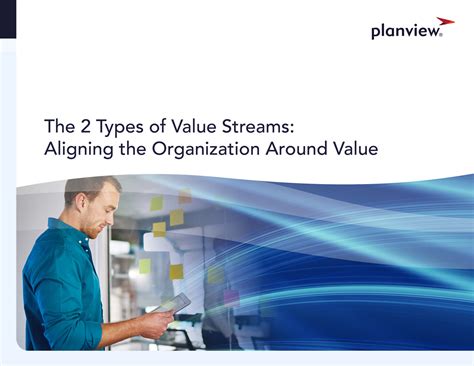 The 2 Types Of Value Streams