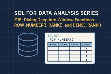 Powerful Websites Series 15 Stayingfun — Code Executes Before Your
