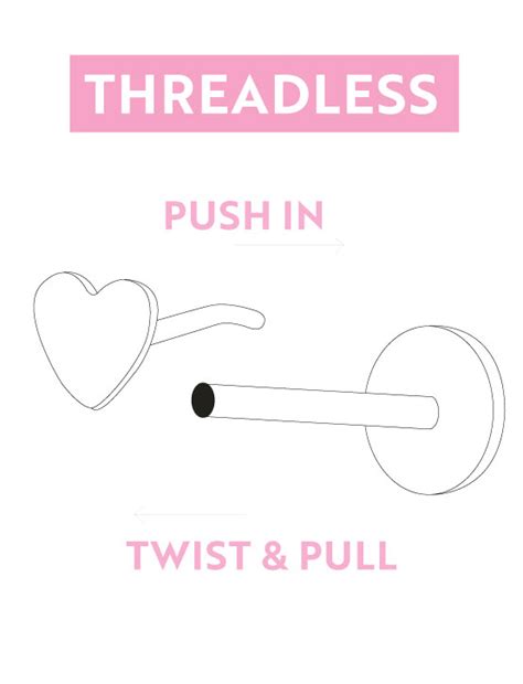 Labret Thread Types 101 Essential Beauty And Piercing