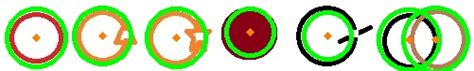 python detect circle with perfect circumference of circle stack