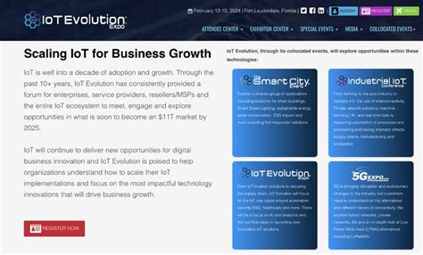 Virtium Llc On Linkedin Virtium Iotevolution2024 Iotevolution