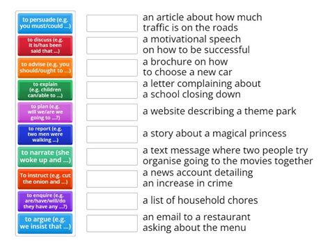Verb Groups And Their Different Purposes Match Up