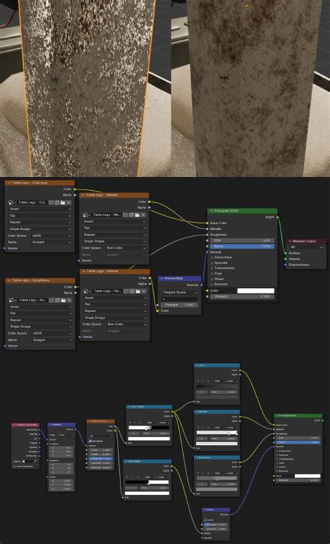 Why Does My Rendered Texture Look Different Than The Baked Texture