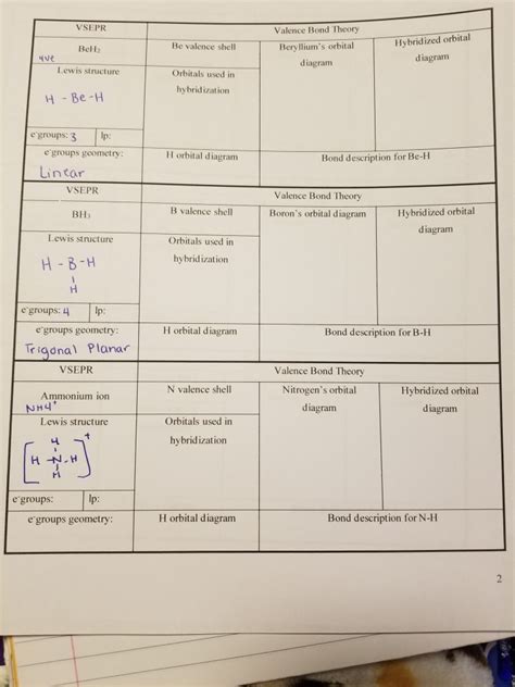Vsepr Be Valence Shell Bel2 Uve Lewis Structure