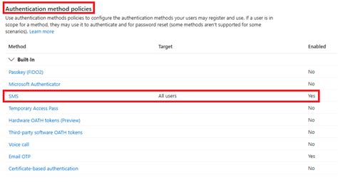 is there an alternative method to bypass the authenticator for