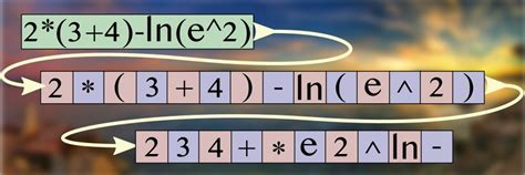 Postfix More Math Expressions