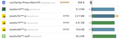 How To Eliminate Render Blocking Resources Debugbear