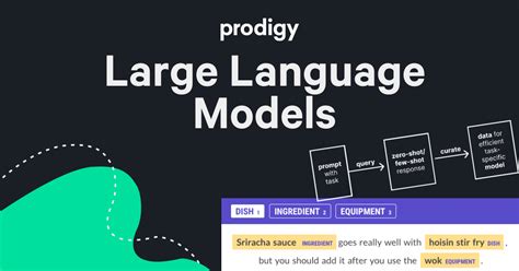 Prodigy 1120 Is Out 🎉 News Prodigy Support