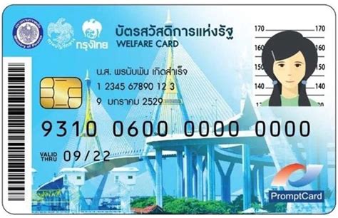 ลงทะเบียนบัตรคนจน ใช้เอกสารอะไรบ้าง ทำที่ไหน เริ่มวันไหน สรุปครบจบ