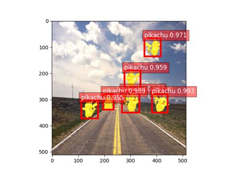 08 finetune a pretrained detection model — gluoncv 0 11 0 documentation