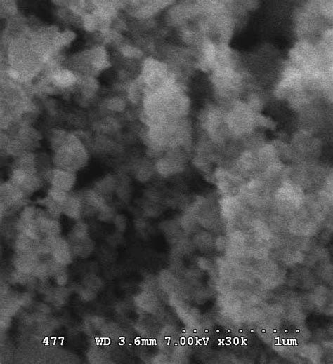 Hexagonal Boron Nitride Hbn Nanopowder 70 Nm