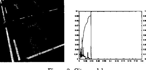 Figure 8 From Bucket Like Space Partitioning Data Structures With