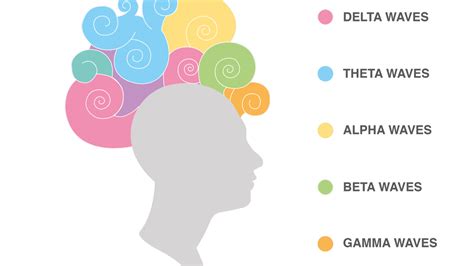 🧠 Problem Solving Hacks For Tricky Problems Using Systems Thinking