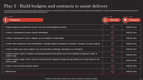 Modern Technology Stack Playbook Powerpoint Presentation Slides Ppt