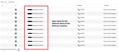 Problems In The Display Of Alerts · Issue 221 · Pandorafmspandorafms