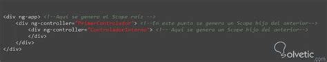 Entendiendo El Scope En Angularjs Solvetic