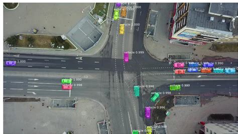 Python Car Detectionmask R Cnn How Can I Find The Direction That