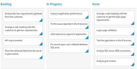 Getting Started With Angularjs Kanban Control Syncfusion