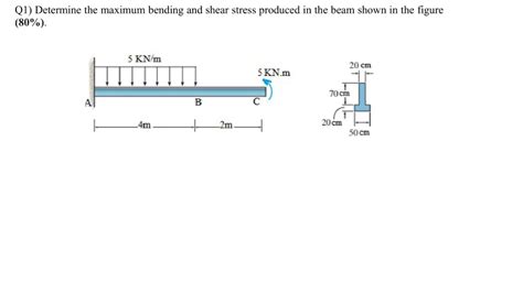 Solved Q Determine The Maximum Bending And Shear Stress Chegg