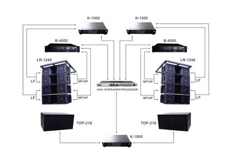 Line Array Speaker Wiring Diagram Wiring Diagram