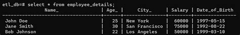 Seamless Data Migration Transferring Data From Excel To Postgresql