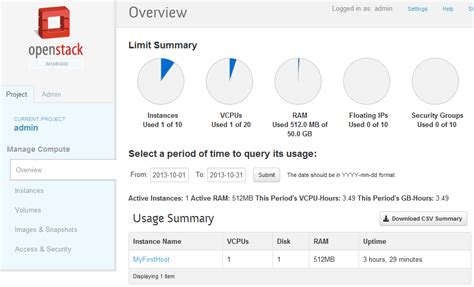 High Availability Openstack On A Shoestring Budget Deploying A Minimal