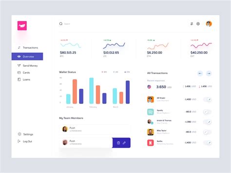Dhoya Cryptocurrency Dashboard Ui Concept Figma And Ado Ui Dux
