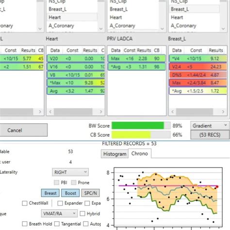 The Breastwatch Script For Varian Eclipse V18 Has Just Been Updated To
