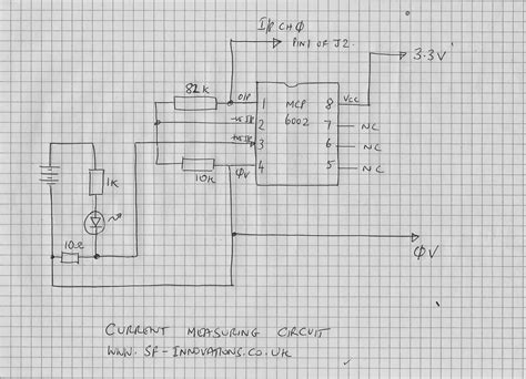 electronics raspberry pi and home automation gpio projects for the