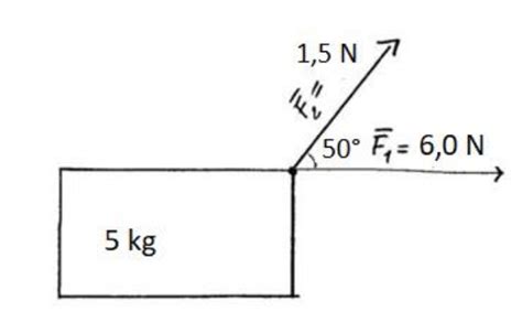Solved What Is The Acceleration Of The Object Chegg