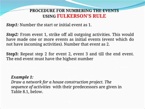 Iii Unit Pert Cpmpptnnnnnnnnnnnnnnnnnnnnnnnnnn Ppt